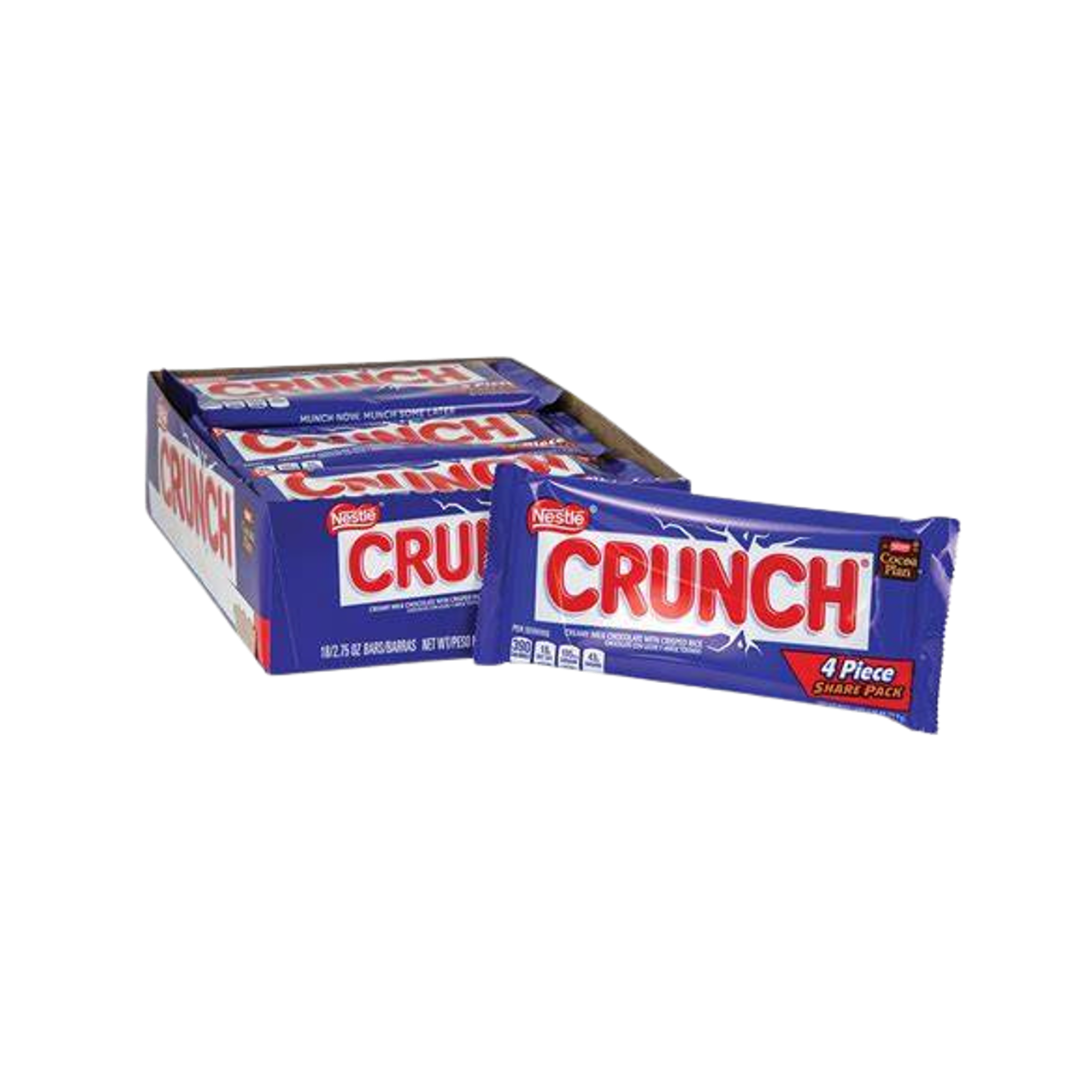 Crunch Share – Maedac Wholesale Ltd